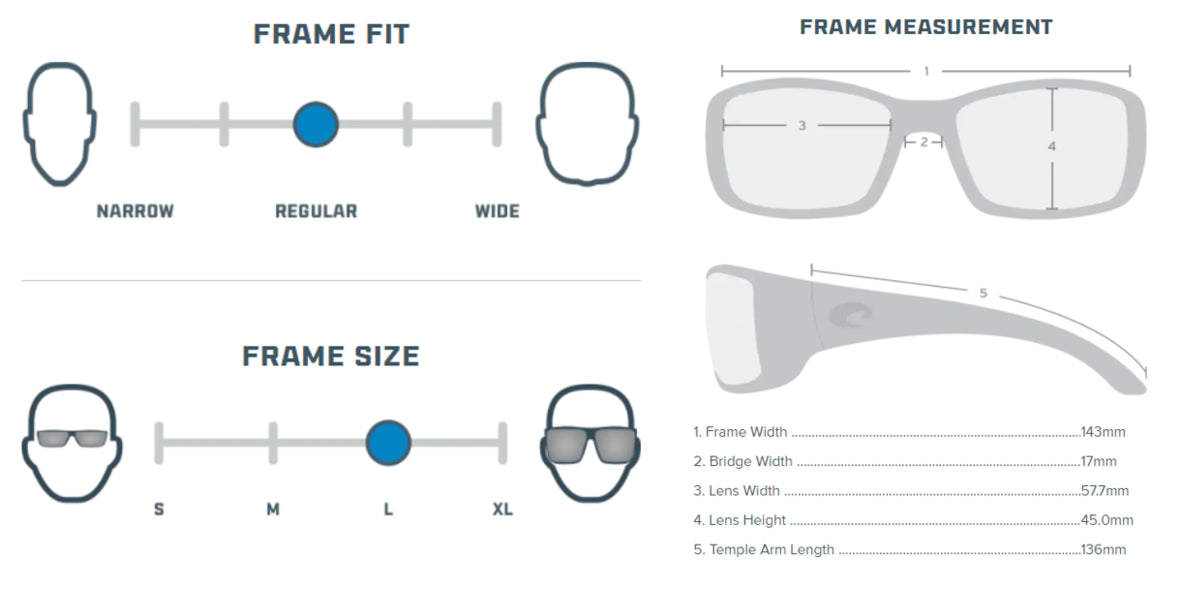 OAKLEY SUTRO – Opti-Visionpr